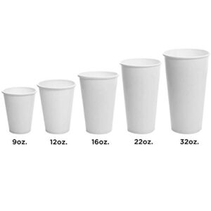 Karat C-KCP12W 12 oz Paper Cold Cup (90mm Diameter), White (Pack of 1000)