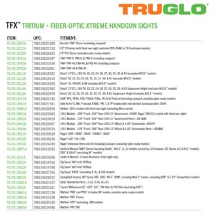 1007599 TruGlo TFX Sf XD Set Handgun Sight , BLACK, 1X7X8 inches