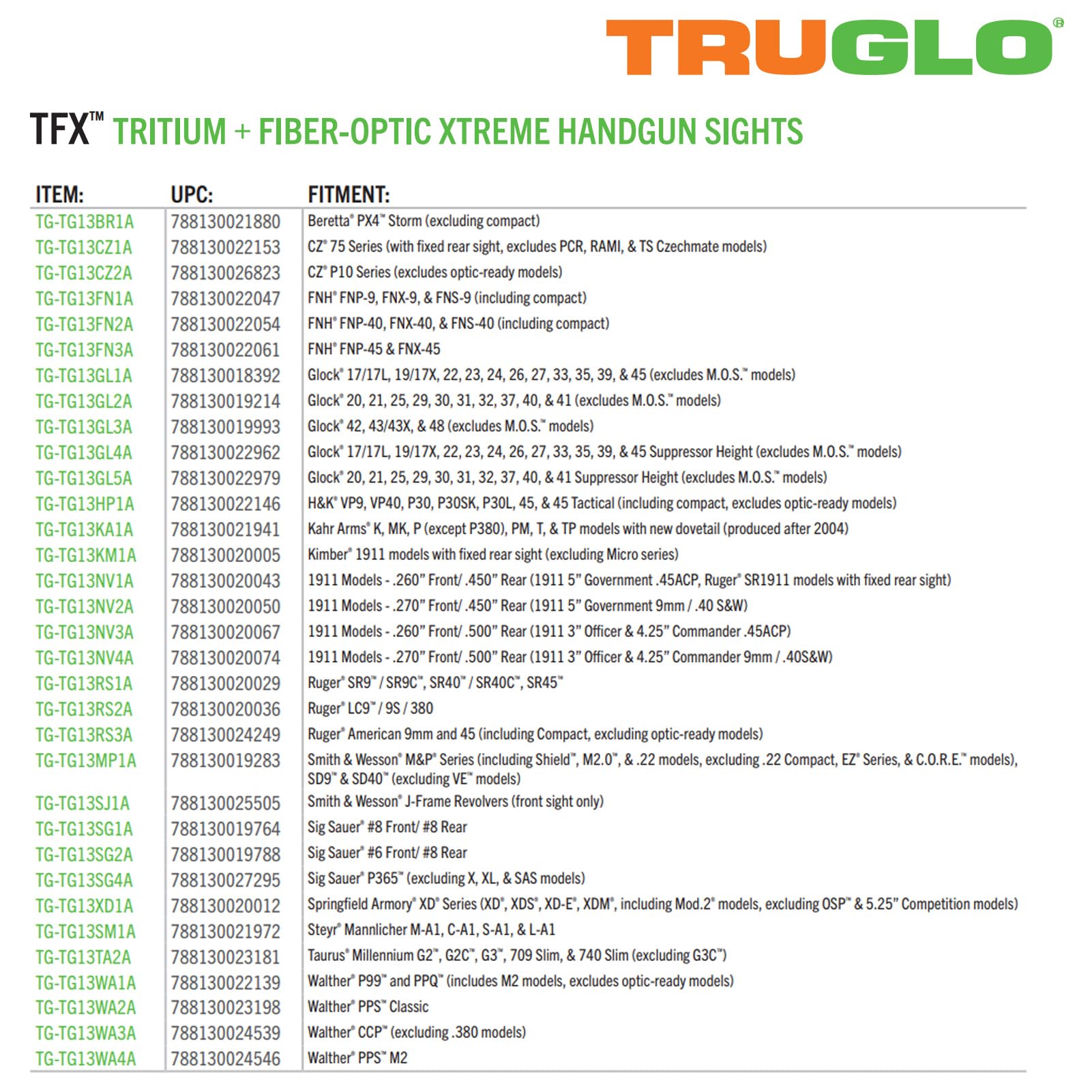 1007599 TruGlo TFX Sf XD Set Handgun Sight , BLACK, 1X7X8 inches