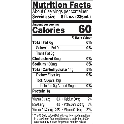 V8 Blends Healthy Greens Juice, 46 fl oz Bottle (Pack of 6)