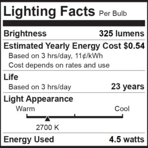 Bioluz LED 6 Pack Flame Tip Candelabra LED Bulb, Dimmable 40 Watt Chandelier Bulbs 40 (uses 4.5W) Watt E12 Base Candle Bulbs 2700K (Warm White) Indoor/Outdoor