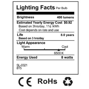 Sterl Lighting - Pack of 8 T5 Counter Lighting 11.33 inch Straight Fluorescent Tube Light Bulbs - 8 Watts - 110/130 Volts - G5 Base - 6500 Kelvin Supra Life Daylight - 400 Lumens