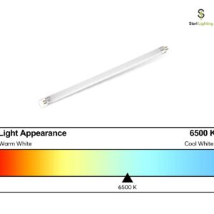 Sterl Lighting - Pack of 8 T5 Counter Lighting 11.33 inch Straight Fluorescent Tube Light Bulbs - 8 Watts - 110/130 Volts - G5 Base - 6500 Kelvin Supra Life Daylight - 400 Lumens