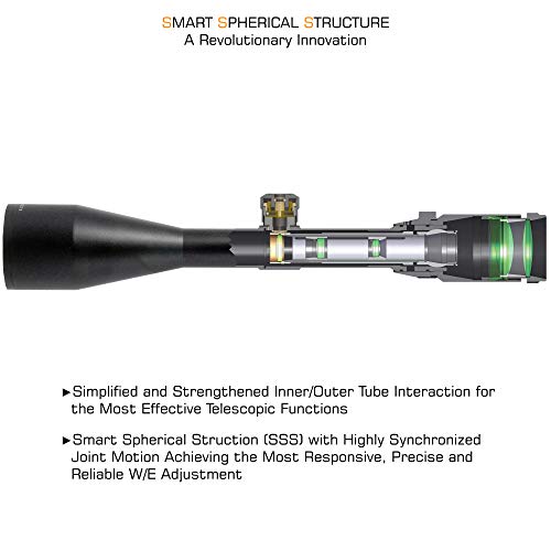 UTG 2-7X32 1" Handgun Scope, Long Eye Relief, PDC Reticle