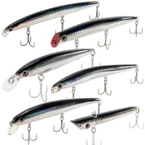 dr.fish saltwater fishing lures 5 inches surf fishing striper lures saltwater minnow mustad hooks jerkbait topwater popper plugs inshore offshore ocean fishing mackerel bluefish barracuda lures