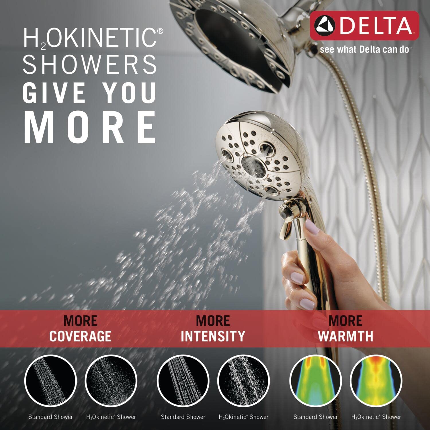 Delta Faucet 5-Spray In2ition Dual Shower Head with Handheld Spray, H2Okinetic Shower Head with Hose, Showerheads, Handheld Shower Heads, Magnetic Docking, Polished Nickel 58480-PN-PK