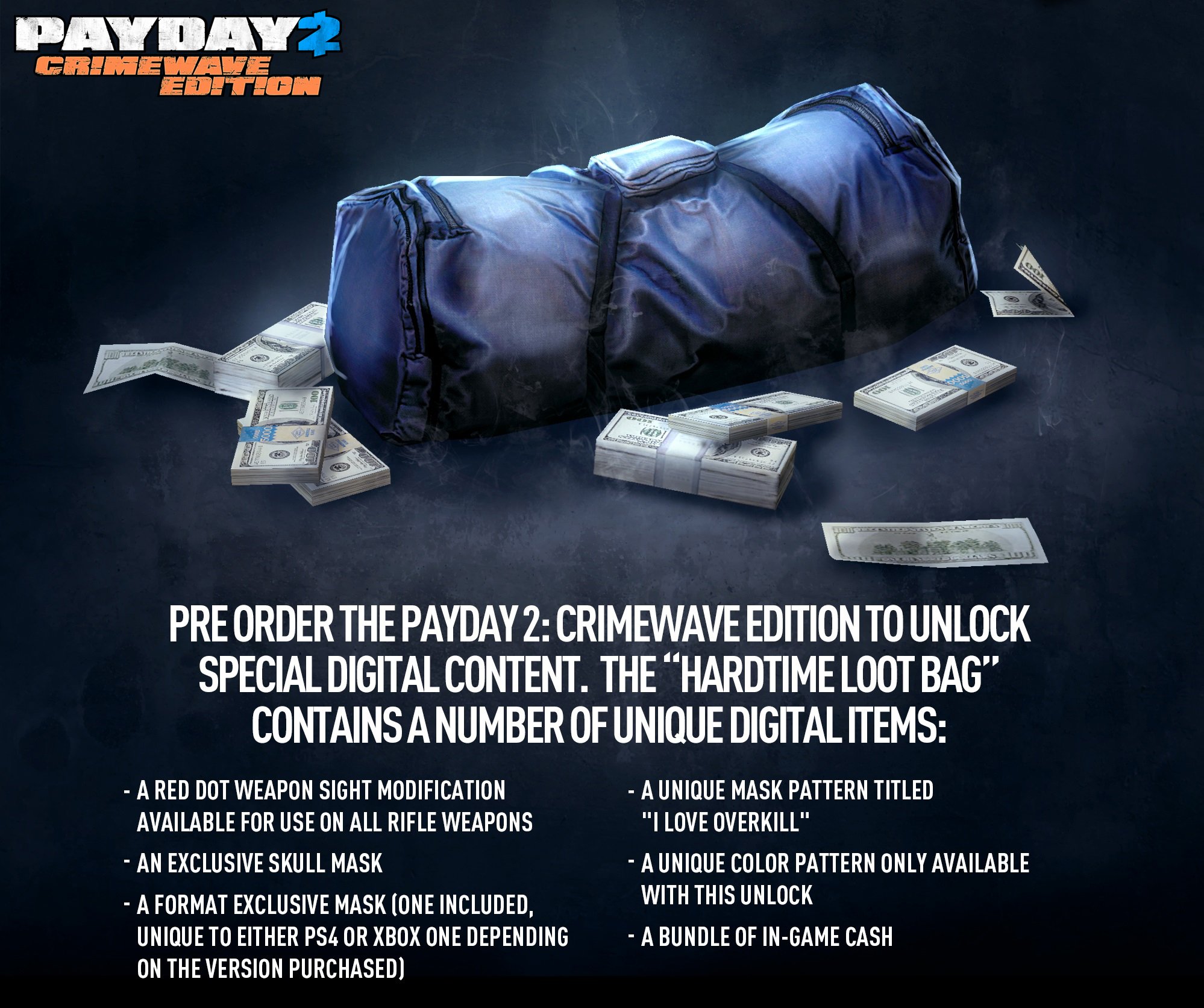 Payday 2: Crimewave Edition