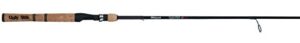 ugly stik 6’ elite spinning rod, two piece spinning rod, 6-14lb line rating, medium rod power, fast action, 1/4-5/8 oz. lure rating