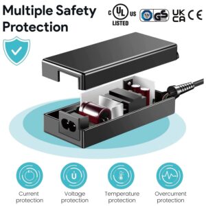 KFD 16V AC Adapter Charger Power Supply for YAMAHA PA-300 PA-301 PA-300B PA-300C S950 PSR-1000 PSR-2000 P-155 PSR-S900 PSR-S750 PSR-S670 PSR-S500 PSR-1500 PSR-2100 PSR-3000 AW1600 Keyboard Power Cord