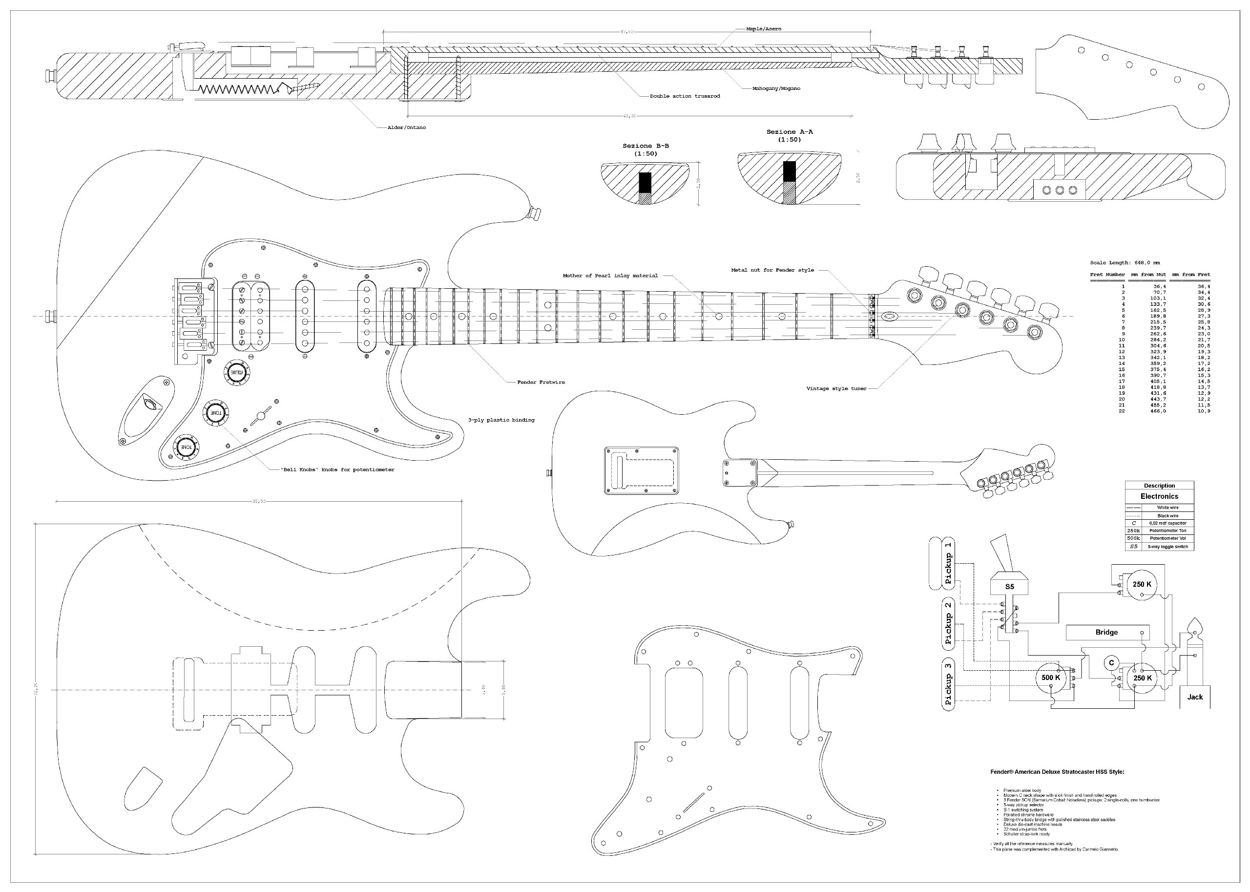 Full Scale Guitar Plans Stratocaster HSS style Electric Guitar - actual size