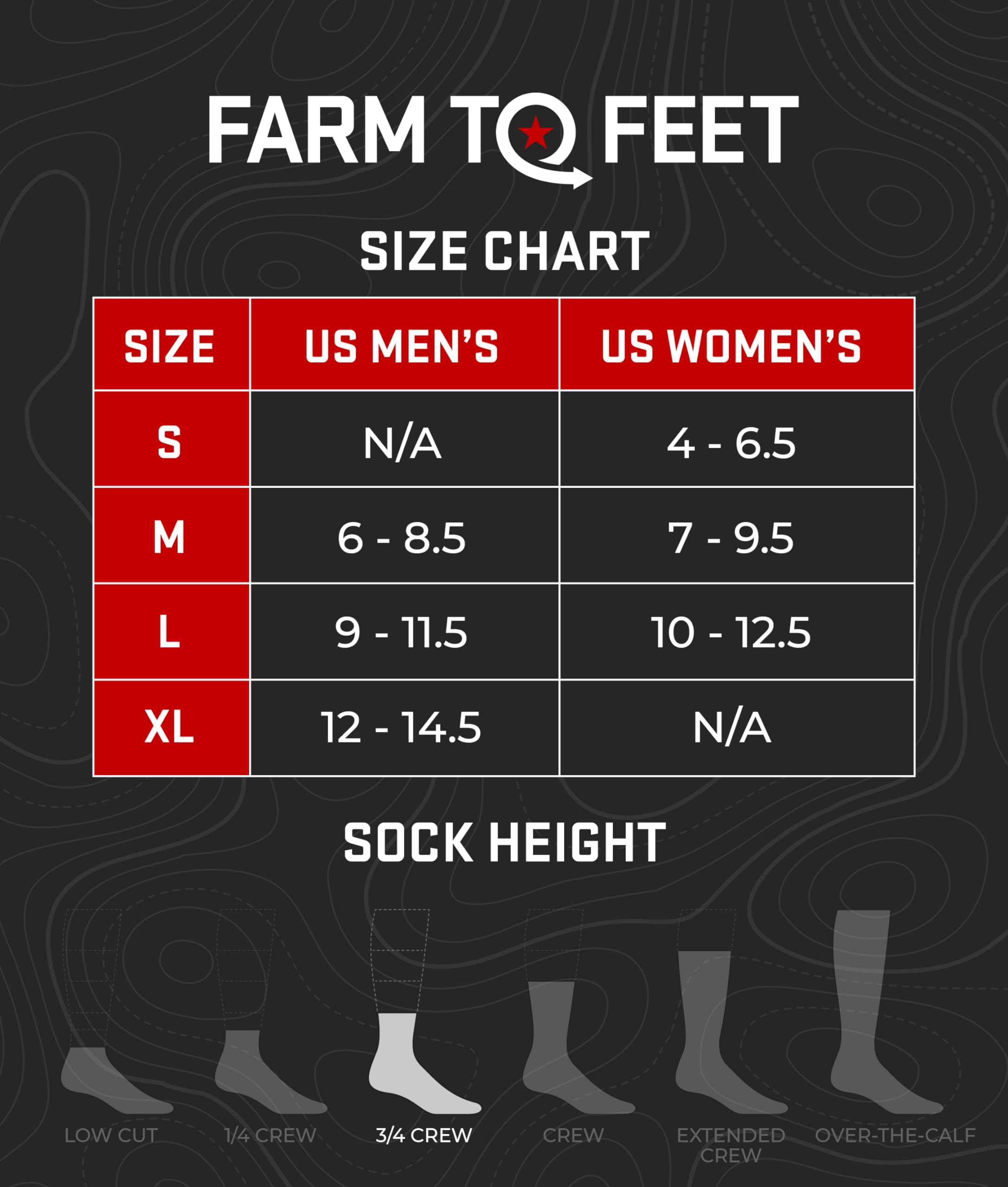 Farm to Feet Unisex Greensboro Multisport Merino Wool 3/4 Crew Socks, Dark Shadow, Medium