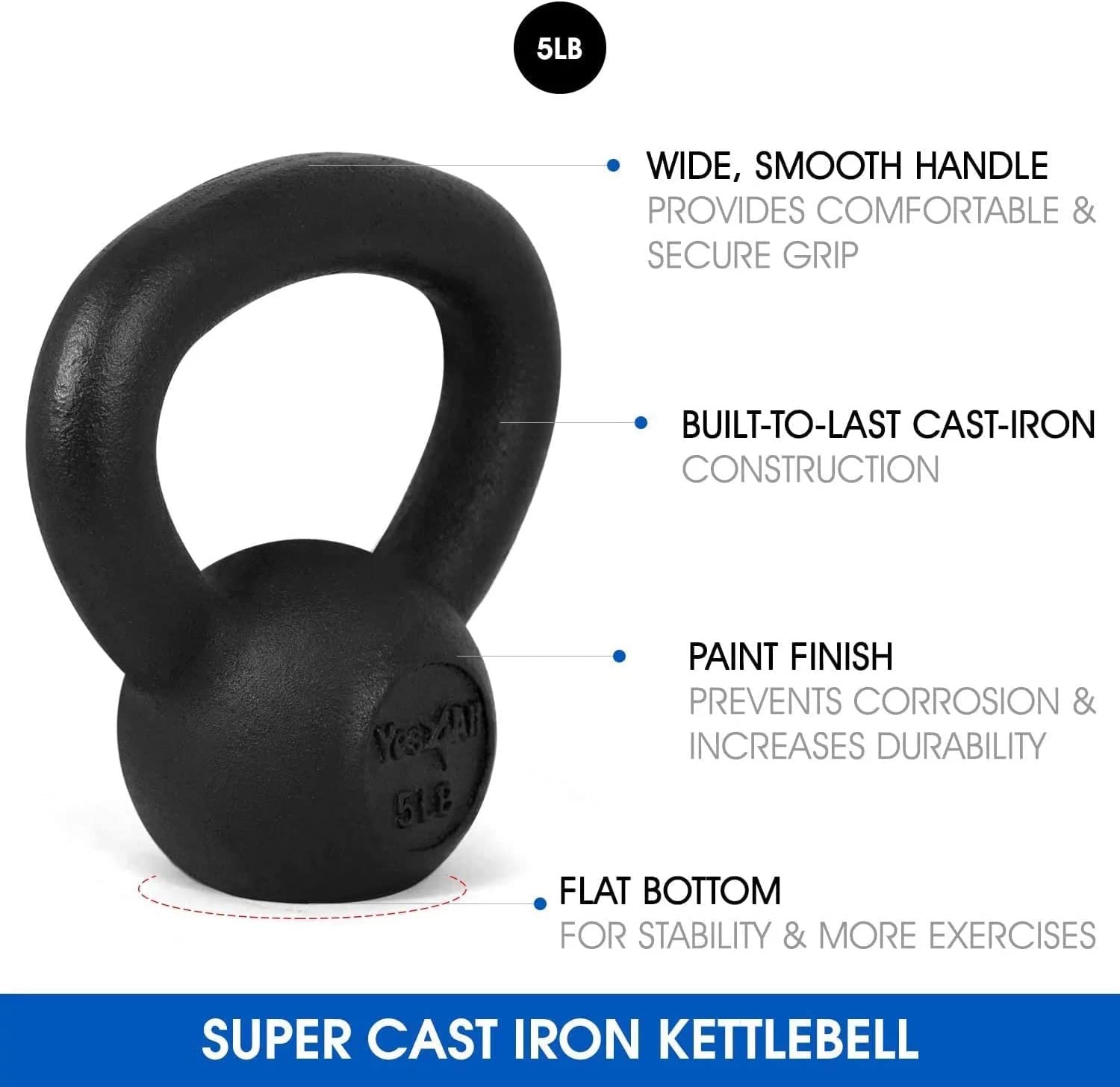 Yes4All Solid Cast Iron Kettlebell Weight – Great for Full Body Workout and Strength Training – Kettlebell 5 lbs (Black)