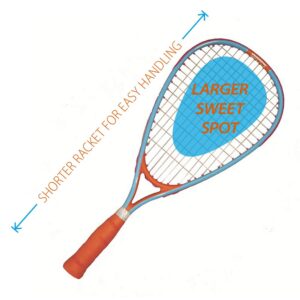 Speedminton SM01-FUN-10 FUN Set - Alternative to beach ball, spike ball, badminton, incl. 1 HELI and one FUN Speeder, perfect for the beach, park or backyard, Blue Orange