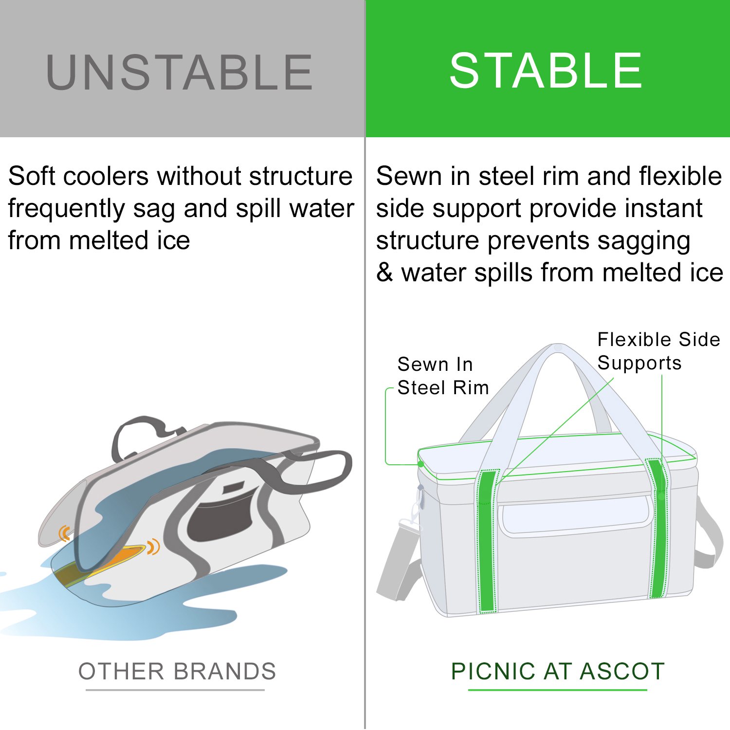 Picnic at Ascot 64 Can Capacity Semi Rigid Collapsible Leakproof Cooler- Designed & Quality Approved in the USA