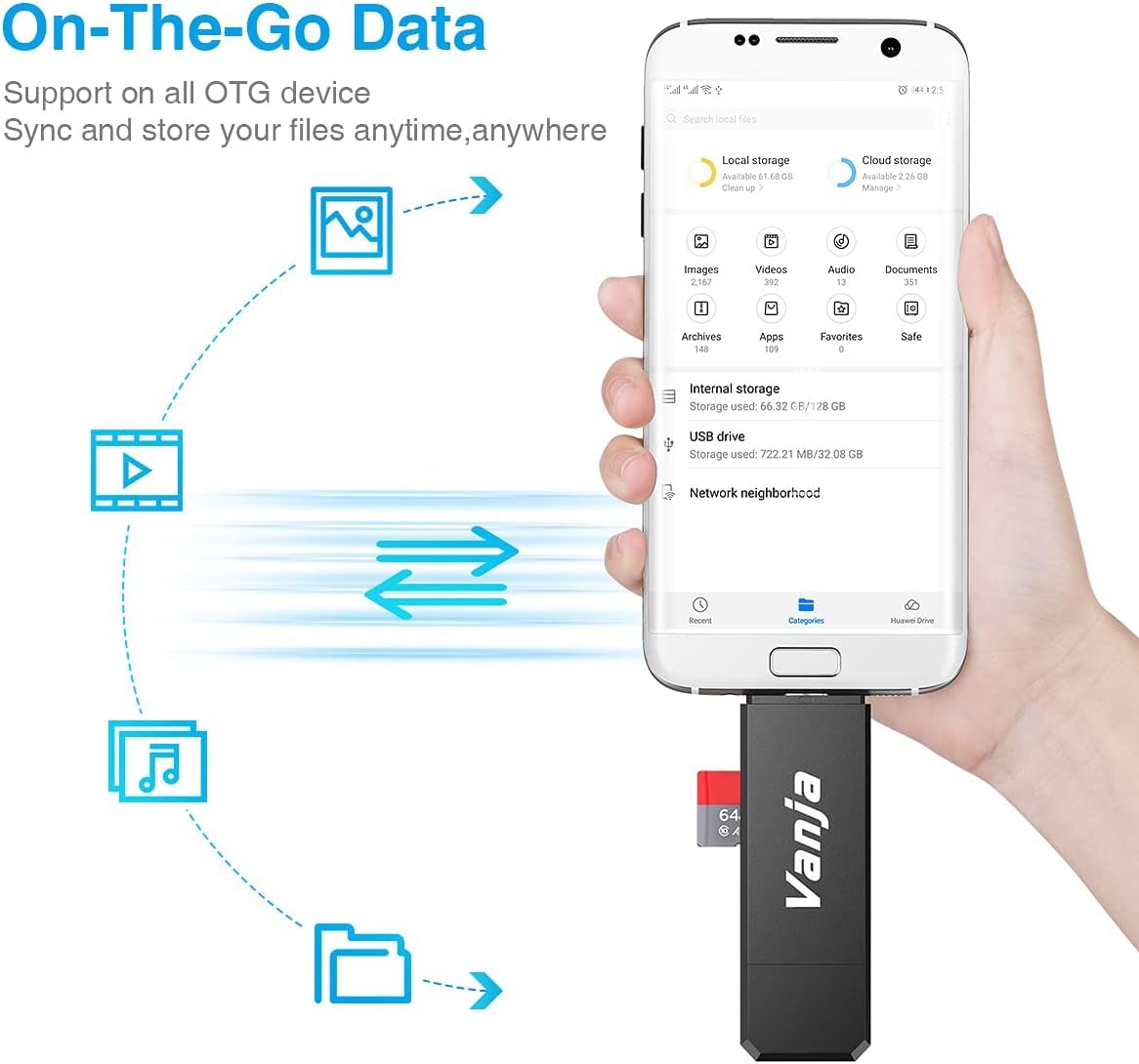 Vanja SD Card Reader, Micro SD to USB OTG Adapter Micro USB Portable Memory Card Reader for SD TF SDXC SDHC MMC RS-MMC Micro SD Micro SDXC Micro SDHC Card and UHS-I Cards