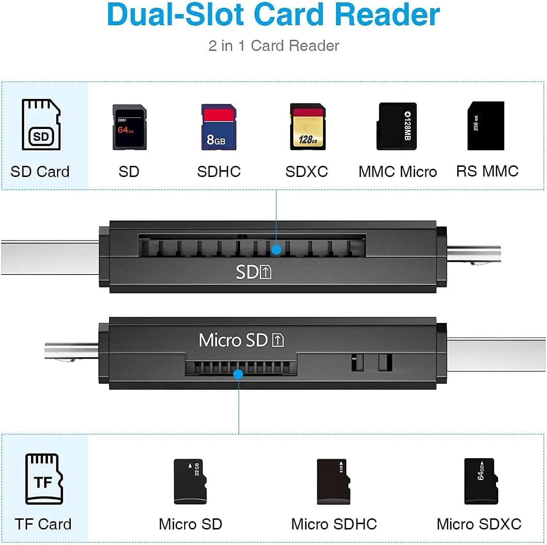 Vanja SD Card Reader, Micro SD to USB OTG Adapter Micro USB Portable Memory Card Reader for SD TF SDXC SDHC MMC RS-MMC Micro SD Micro SDXC Micro SDHC Card and UHS-I Cards