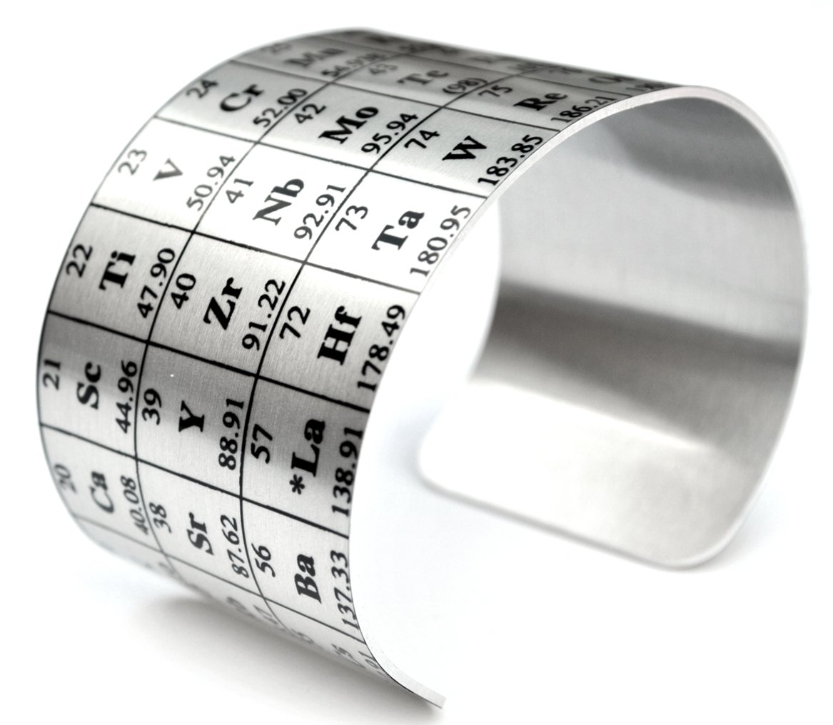 Neurons Not Included Periodic Table of Elements Cuff - Aluminum Wide Bracelet