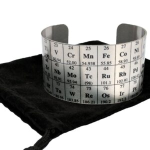 Neurons Not Included Periodic Table of Elements Cuff - Aluminum Wide Bracelet