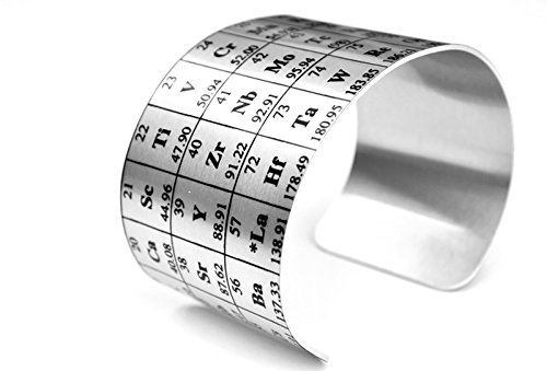 Neurons Not Included Periodic Table of Elements Cuff - Aluminum Wide Bracelet