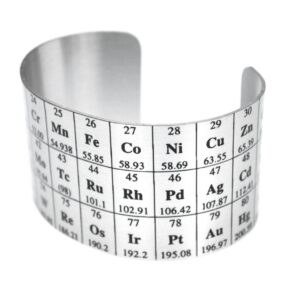 Neurons Not Included Periodic Table of Elements Cuff - Aluminum Wide Bracelet