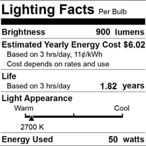 10 Pack Clear Lense Dimmable Q50/G9/CL/120V G9 JCD 50 Watt 120 Volt T4 JD Type Halogen House Hold Light Bulb Hanging Pendant Accent G9 JCD Round Pin Spot Down Lamp Chandelier Sconce 50W 120V Lighting