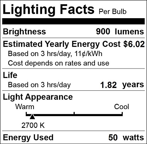 10 Pack Clear Lense Dimmable Q50/G9/CL/120V G9 JCD 50 Watt 120 Volt T4 JD Type Halogen House Hold Light Bulb Hanging Pendant Accent G9 JCD Round Pin Spot Down Lamp Chandelier Sconce 50W 120V Lighting