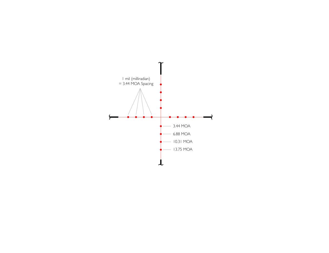 Vantage IR Riflescope 6-24x50 AO, 1", Mil Dot (Etched)