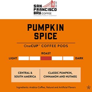 San Francisco Bay Compostable Coffee Pods - Pumpkin Spice (80 Ct) K Cup Compatible including Keurig 2.0, Flavored, Medium Roast