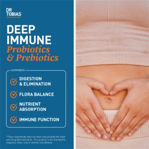 Dr. Tobias Deep Immune Probiotics & Prebiotics, 4.4 Billion CFU Probiotics for Women & Men, Supports Digestive Health, Gut Immune Function, Nutrient Absorption, 60 Capsules, 30 Servings