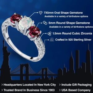 Gem Stone King 925 Sterling Silver Cabochon White Simulated Opal and Red Rhodolite Garnet Women's Ring (1.95 Cttw, Available In Size 5, 6, 7, 8, 9)