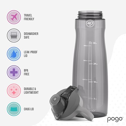 Pogo BPA-Free Tritan Plastic Water Bottle with Chug Lid, 40 Oz, Grey