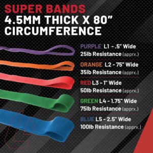 Lifeline Super Resistance Band - Adds Resistance to Exercise Movements (Level 3), Red