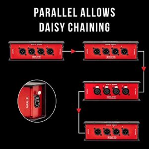 CAT Box MX - Male XLR Stage Box with Analog Audio Over Shielded CAT Cable. Send 4 Channels of Audio, DMX, Clear-Com or AES.