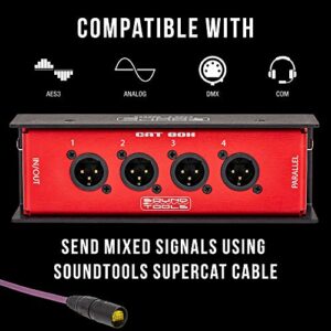 CAT Box MX - Male XLR Stage Box with Analog Audio Over Shielded CAT Cable. Send 4 Channels of Audio, DMX, Clear-Com or AES.