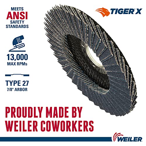 Weiler 51223 Tiger X Flap Disc, Ceramic and Zirconia Alumina, Flat, Phenolic Backing, 40 Grit, 4-1/2", 7/8" Arbor Hole (Pack of 10)