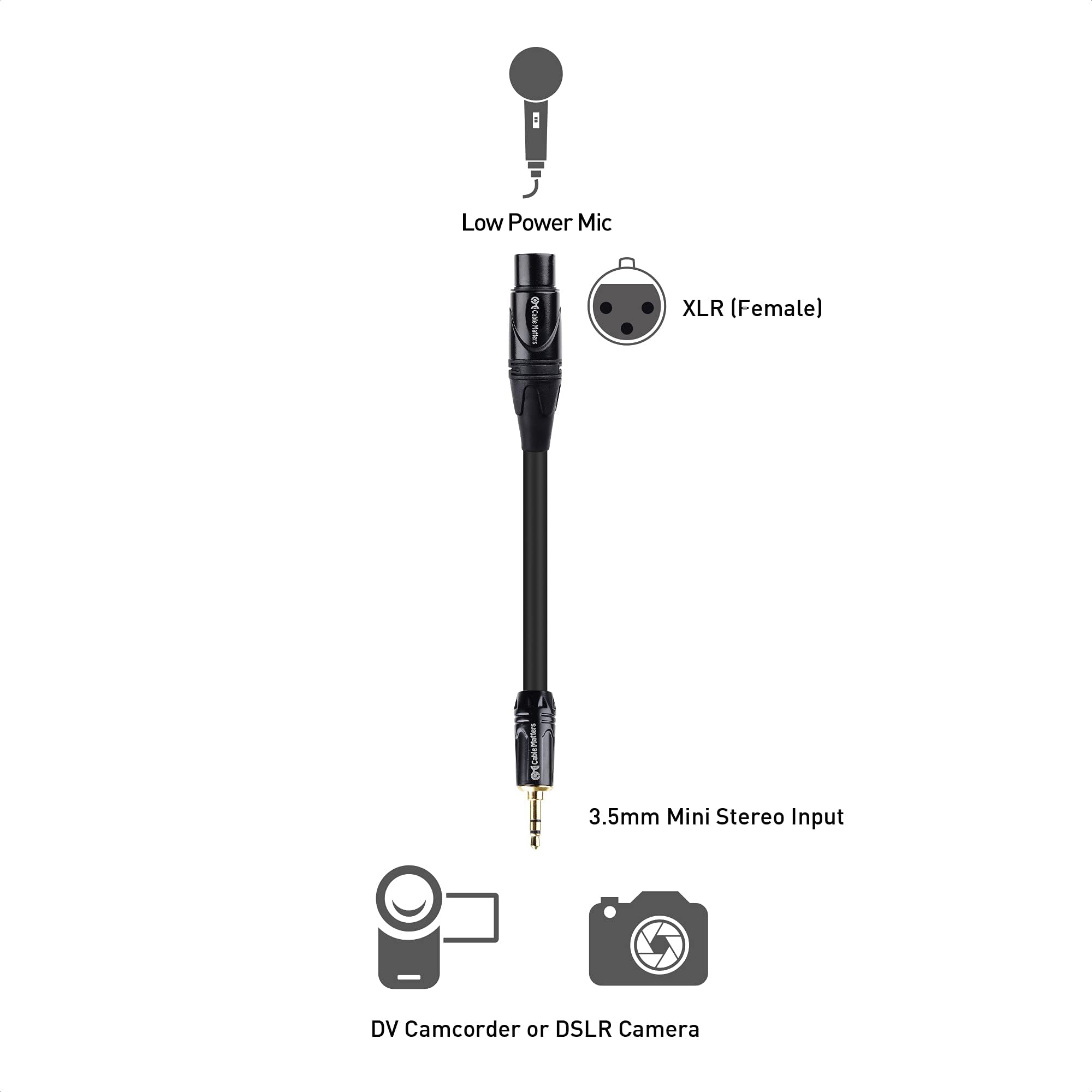 Cable Matters Unbalanced 3.5mm to XLR Cable 6 ft, Male to Female XLR to 1/8 Inch Cable, XLR to 3.5mm Cable, 1/8 to XLR Cable - 6 Feet