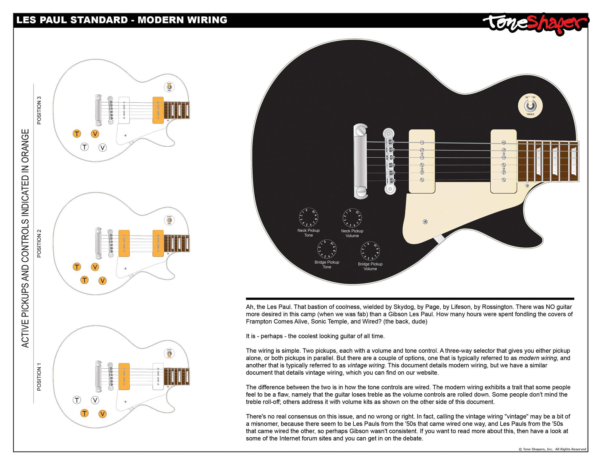 ToneShaper Guitar Wiring Kit, for Les Paul Standard