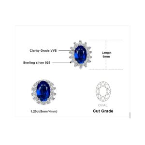 JewelryPalace Princess Diana Kate Middleton Class Gemstone Birthstone Cleated Sapphire Simulated Emerald Stud Earrings for Women, 14k Gold Plated 925 Sterling Silver Earrings for Women, Earings Set