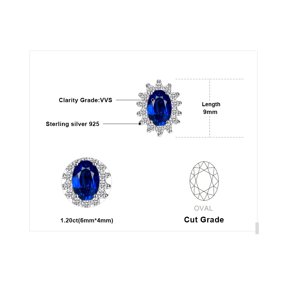 JewelryPalace Princess Diana Kate Middleton Class Gemstone Birthstone Cleated Sapphire Simulated Emerald Stud Earrings for Women, 14k Gold Plated 925 Sterling Silver Earrings for Women, Earings Set