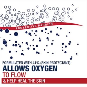 Aquaphor Healing Ointment Advanced Therapy Skin Protectant, Body Moisturizer for Dry Skin, Minor Cuts and Burns, Dry Cuticles, Cracked Heels, Hands and Lips, 7 Oz Tube