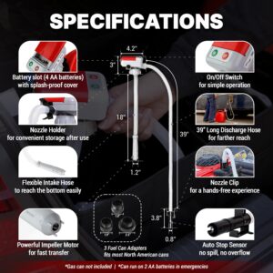 TERA PUMP 4th Gen TRFA01 Fuel Transfer Pump with Auto-Stop for Overfill Protection (2.9 GPM) Includes 3x Gas Can Adapters, Long Hose, Liquid Transfer Pump for E15, E85, Gas, Diesel & More