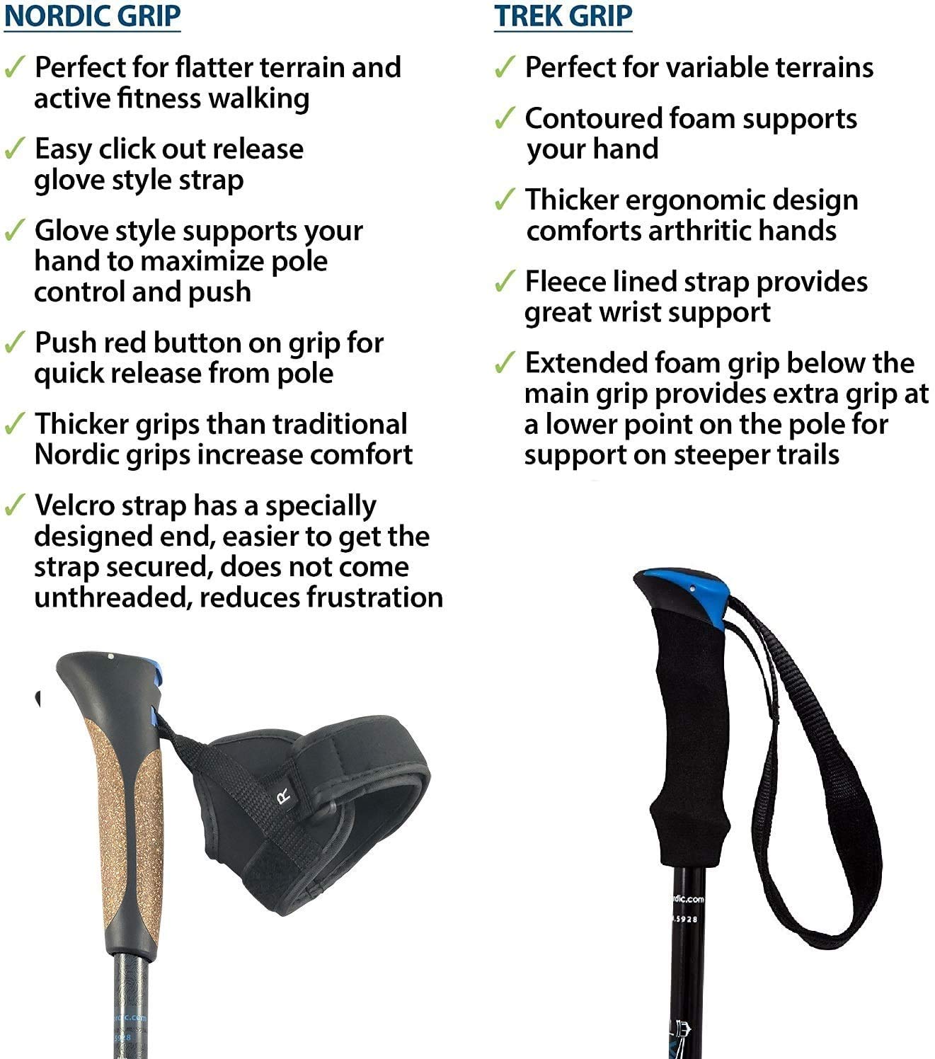 York Nordic Ultralight Folding Walking Poles - Travel Ready - with Rubber Feet, Baskets, and Bag (Nordic Grips - 5'3" to 5'7")