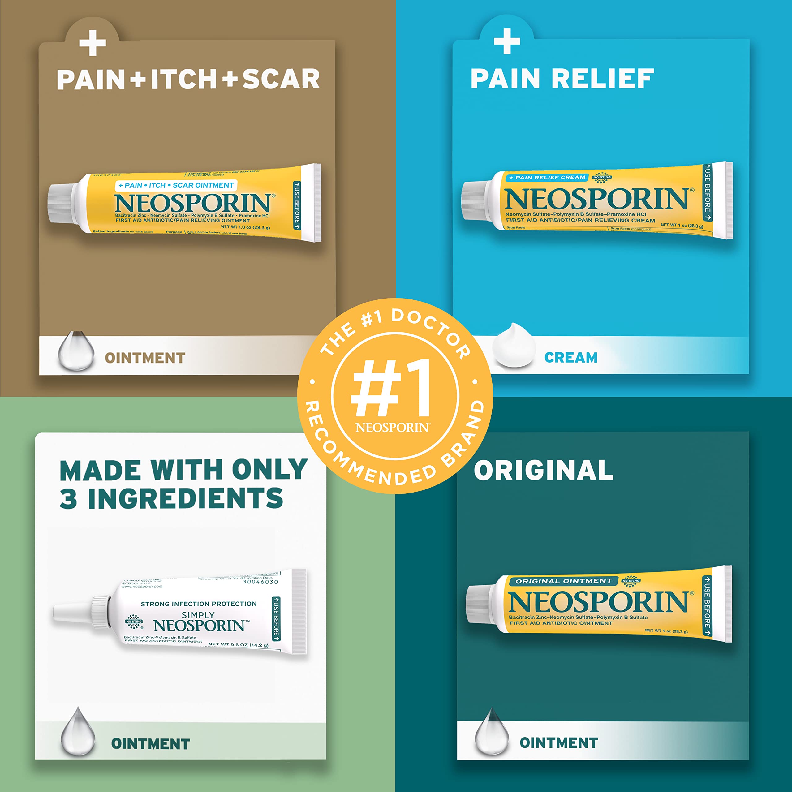 Neosporin + Maximum-Strength Pain Relief Dual Action Cream, First Aid Topical Antibiotic & Analgesic Cream for Wound Care of Minor Cuts, Scrapes & Burns, Polymyxin B & Pramoxine HCl, 1 oz