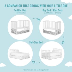 Dream On Me Chelsea 5-In-1 Convertible Crib In White, JPMA Certified