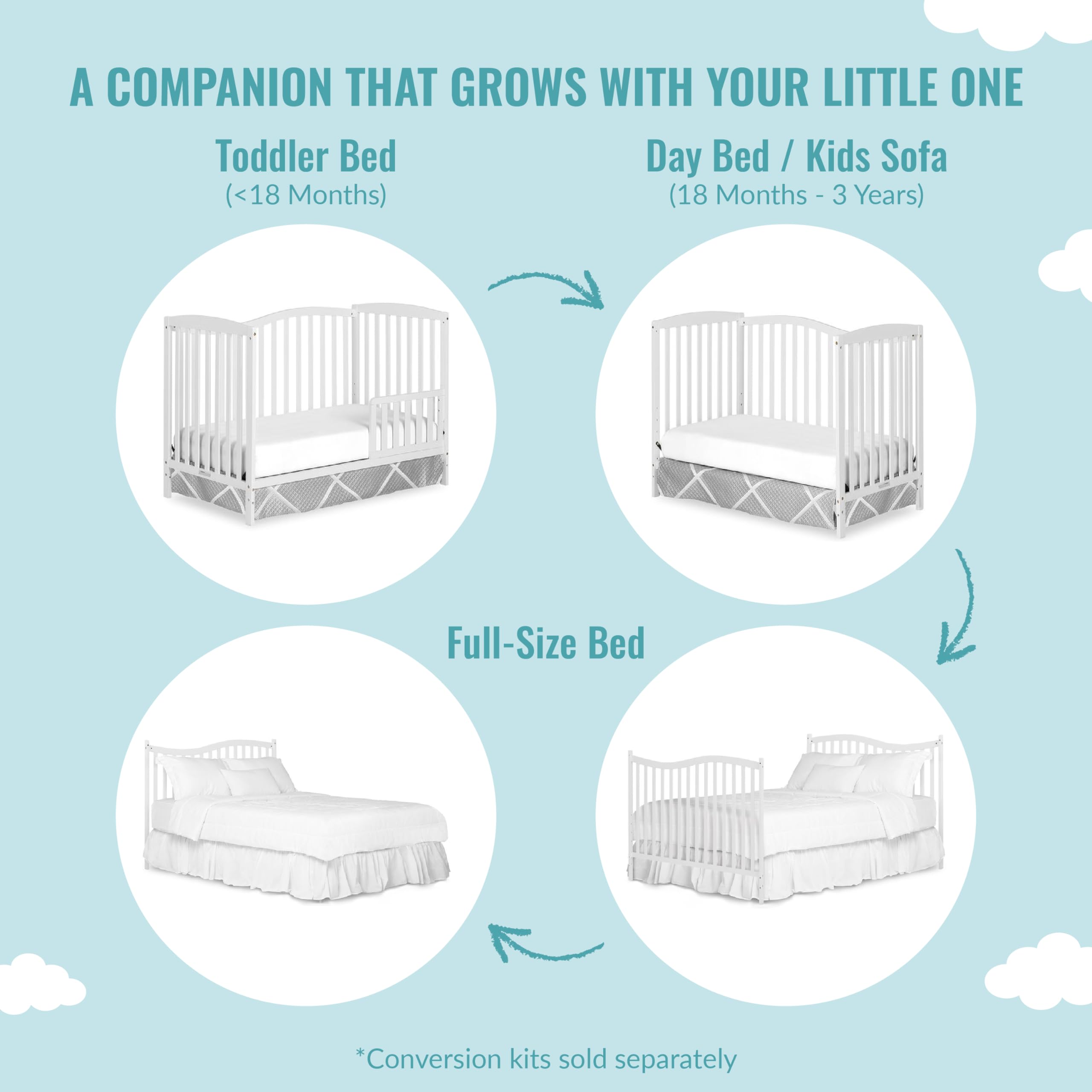 Dream On Me Chelsea 5-In-1 Convertible Crib In White, JPMA Certified