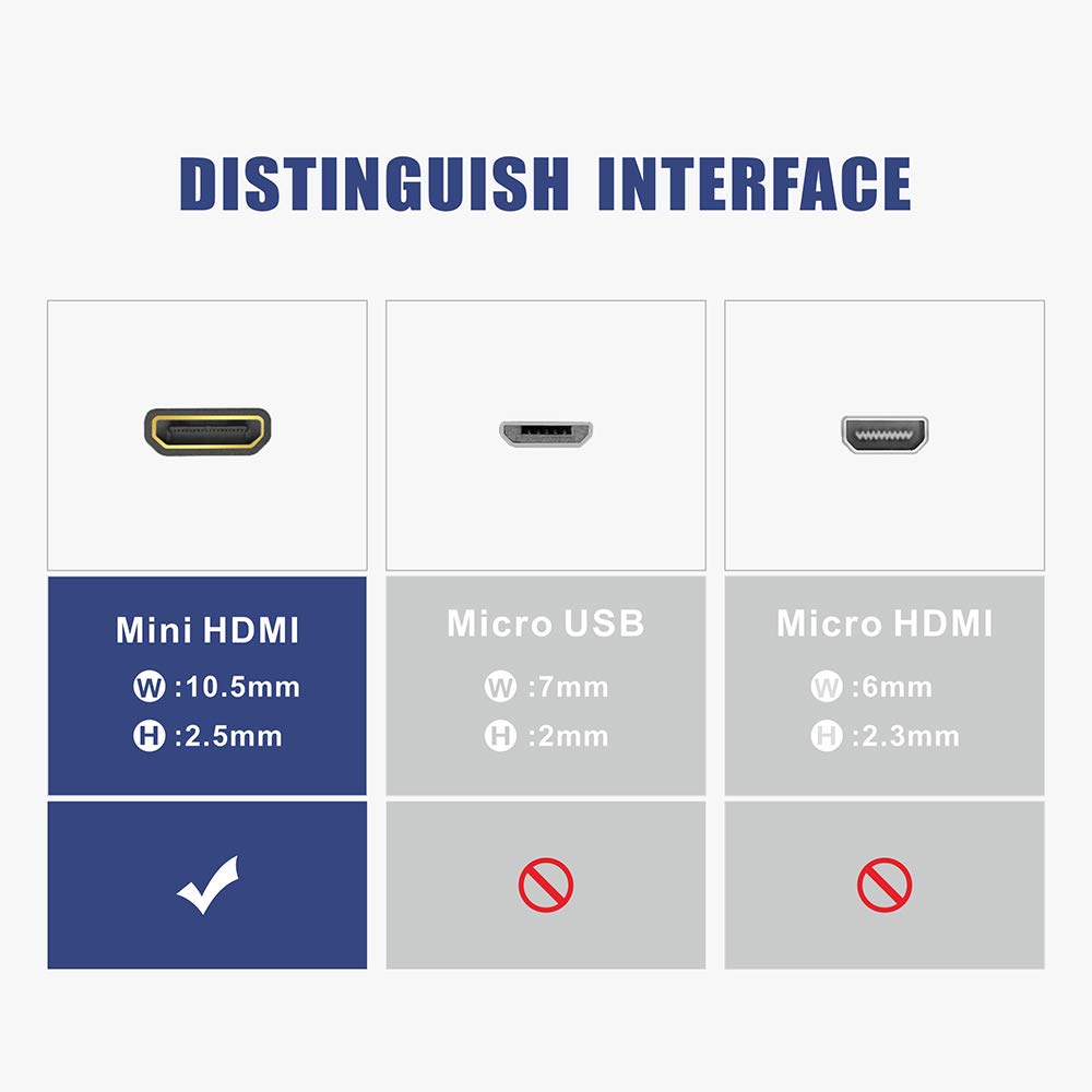 VCE HDMI Adapter 2-Pack, Mini HDMI to HDMI, 4K Support, Gold Plated, Compatible with Raspberry Pi, Camera, Camcorder, DSLR, Tablet, Video Card