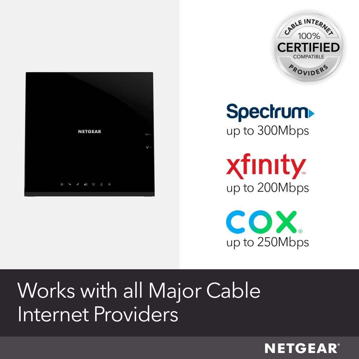 Netgear C6250-100NAS AC1600 (16x4) WiFi Cable Modem Router Combo (C6250) DOCSIS 3.0 Certified for Xfinity Comcast, Time Warner Cable, Cox, More (Renewed)