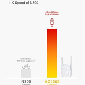 BrosTrend AC1200 WiFi to Ethernet Adapter, 1200Mbps Dual Band Universal Wireless Bridge for Printer, Smart TV, Blu-Ray Player, PlayStation, Xbox, etc, WPS Easy Setup, Connect a Wired Device to Wi-Fi