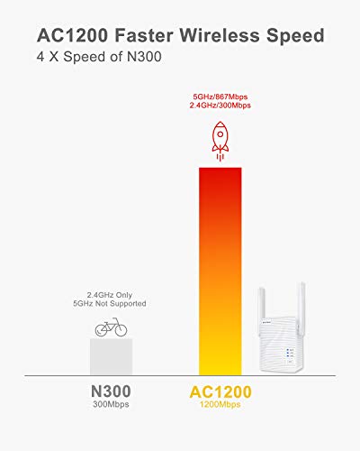 BrosTrend AC1200 WiFi to Ethernet Adapter, 1200Mbps Dual Band Universal Wireless Bridge for Printer, Smart TV, Blu-Ray Player, PlayStation, Xbox, etc, WPS Easy Setup, Connect a Wired Device to Wi-Fi