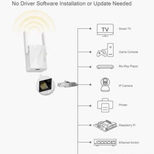 BrosTrend AC1200 WiFi to Ethernet Adapter, 1200Mbps Dual Band Universal Wireless Bridge for Printer, Smart TV, Blu-Ray Player, PlayStation, Xbox, etc, WPS Easy Setup, Connect a Wired Device to Wi-Fi